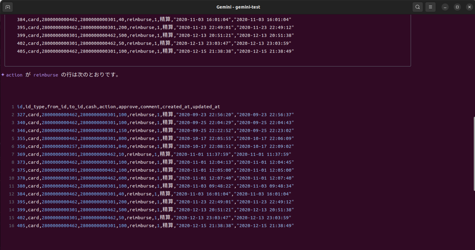 【データクレンジングを自動化】Gemini CLIで、面倒なCSV編集の“手作業”を9割削減する実践ガイド｜Excelからの乗り換えにも最適 | シンプルアップ工房